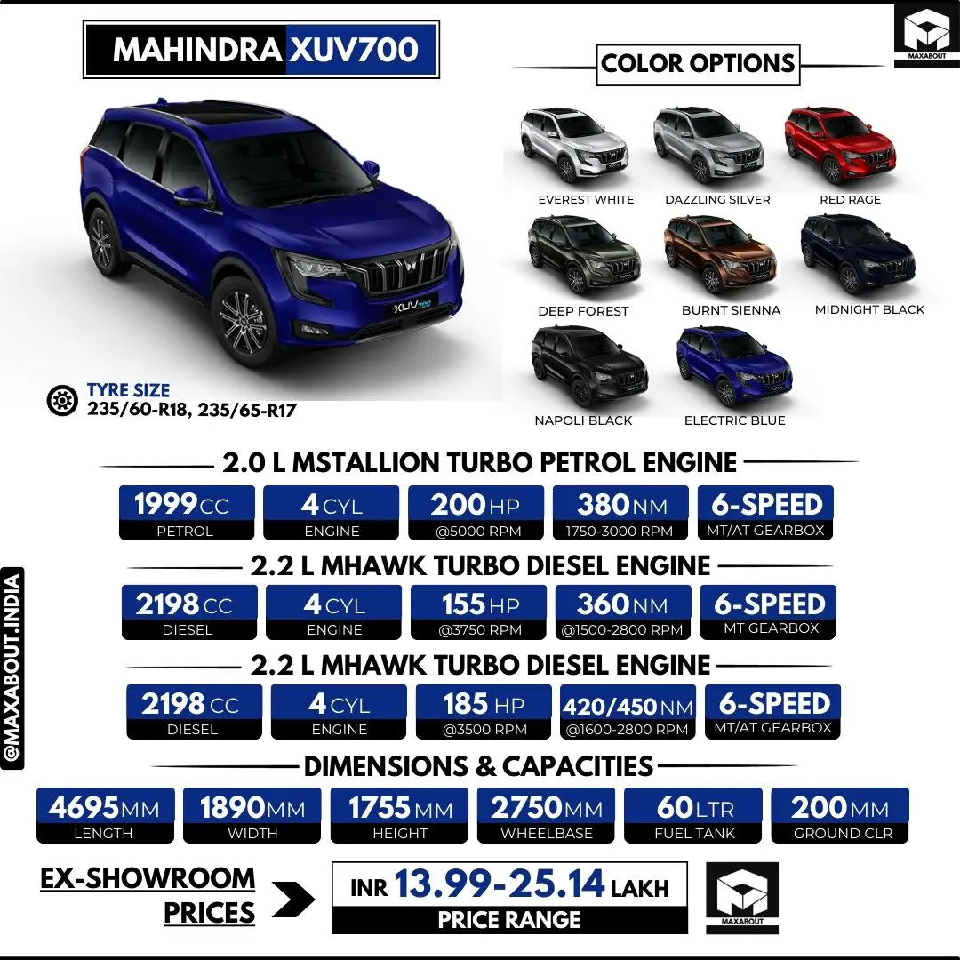 Mahindra XUV700 Price, Specs, Review, Pics & Mileage in India