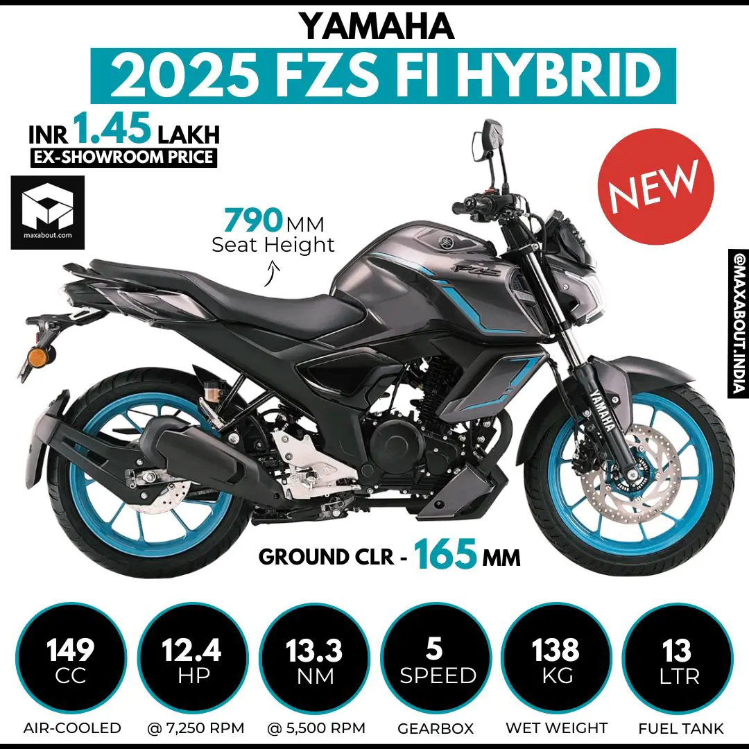 Yamaha FZ-S Fi Hybrid ₹111,700 - ₹1,400,000, Specifications, Reviews | Autos MaxAbout | Autos ...