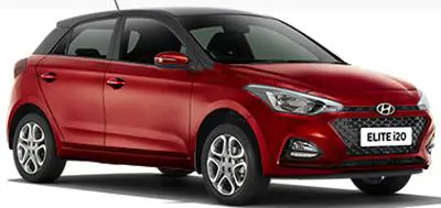Hyundai i20 Era ₹686,865 - ₹1,187,800, Specifications, Reviews | Autos ...