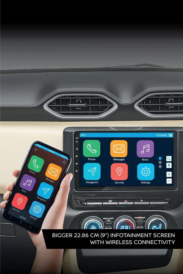 Nissan Magnite Geza CVT Special Edition Specs & Price in India