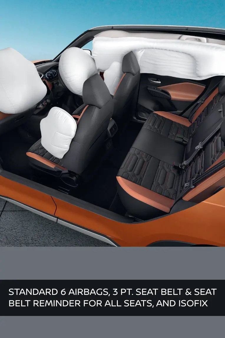 2025 Nissan Magnite Visia Price, Specs, Top Speed & Mileage in India