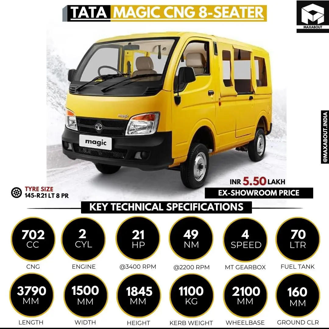 Tata Magic Diesel 8 Seater Price, Specs, Review, Pics & Mileage in India