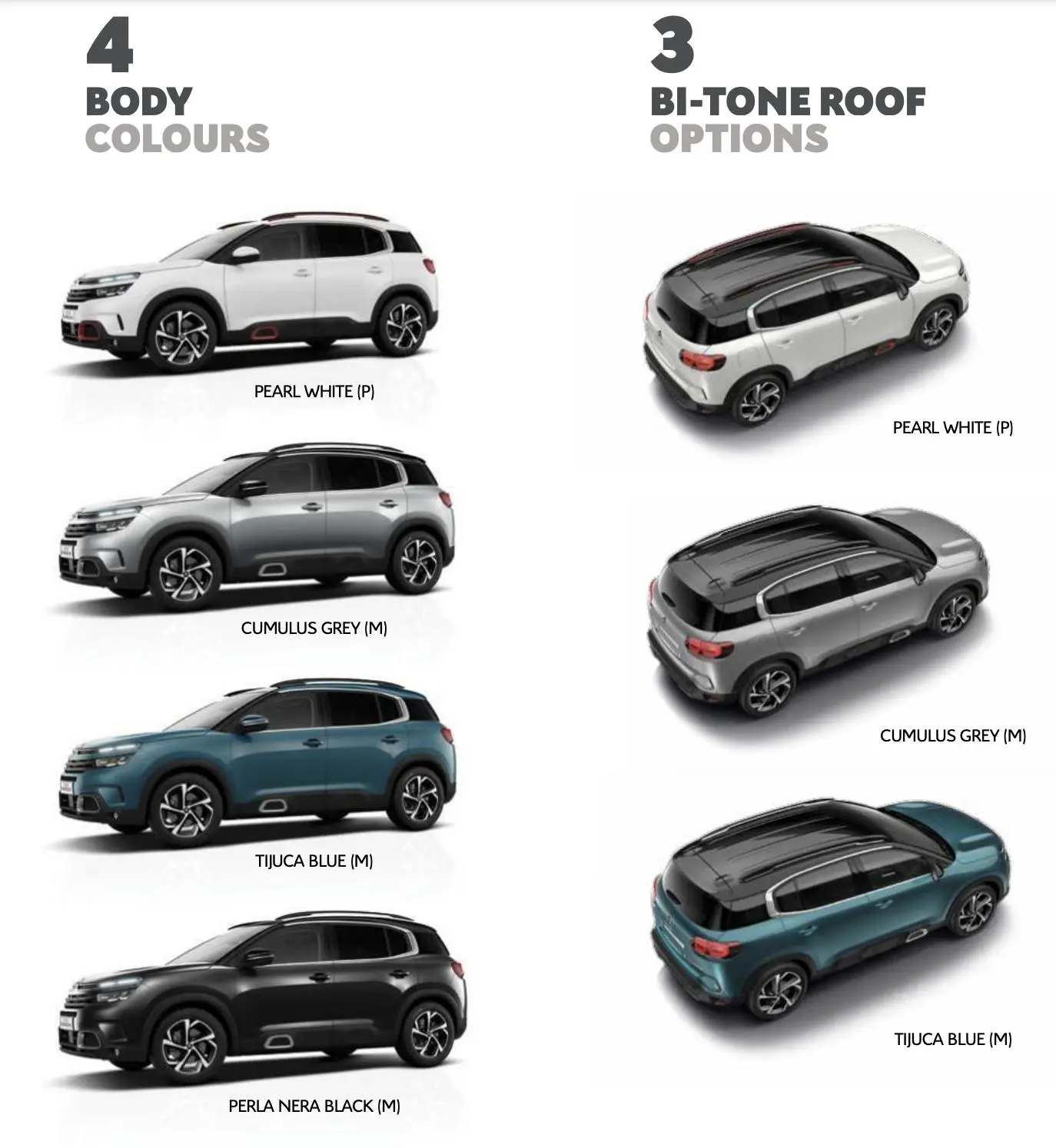 Citroen C5 Aircross Feel Images