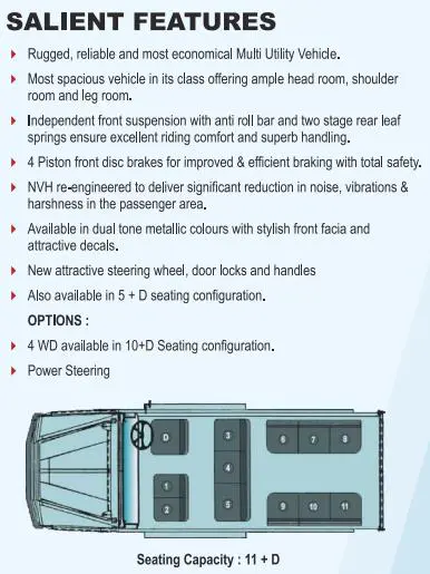 Force Trax Toofan PS Price in India, Specifications & Mileage