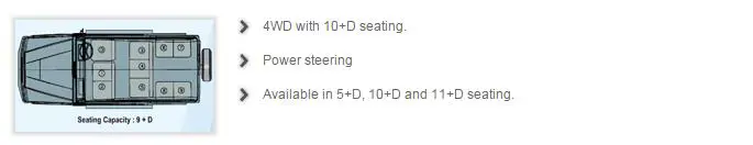 Force Trax Cruiser PS Price in India, Specifications & Mileage