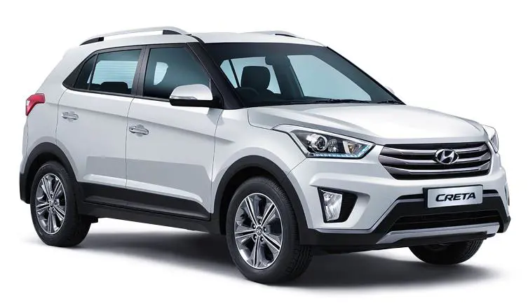 Hyundai Creta S (Old Model) Colors