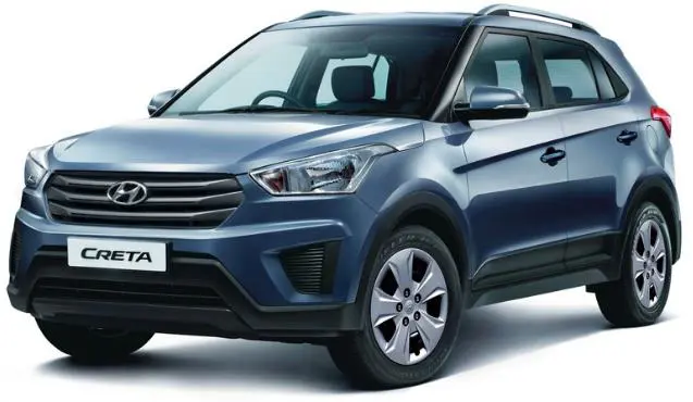 Hyundai Creta E Plus ₹929,000 - ₹1,459,642, Specifications, Reviews ...