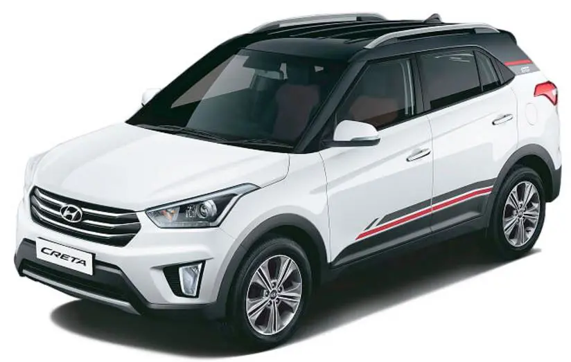 Hyundai Creta Anniversary Edition Petrol Images