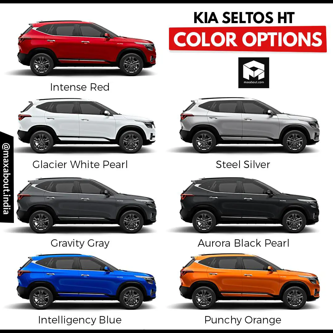 2020 Kia Seltos Diesel HTX Plus Automatic Specs & Price in India