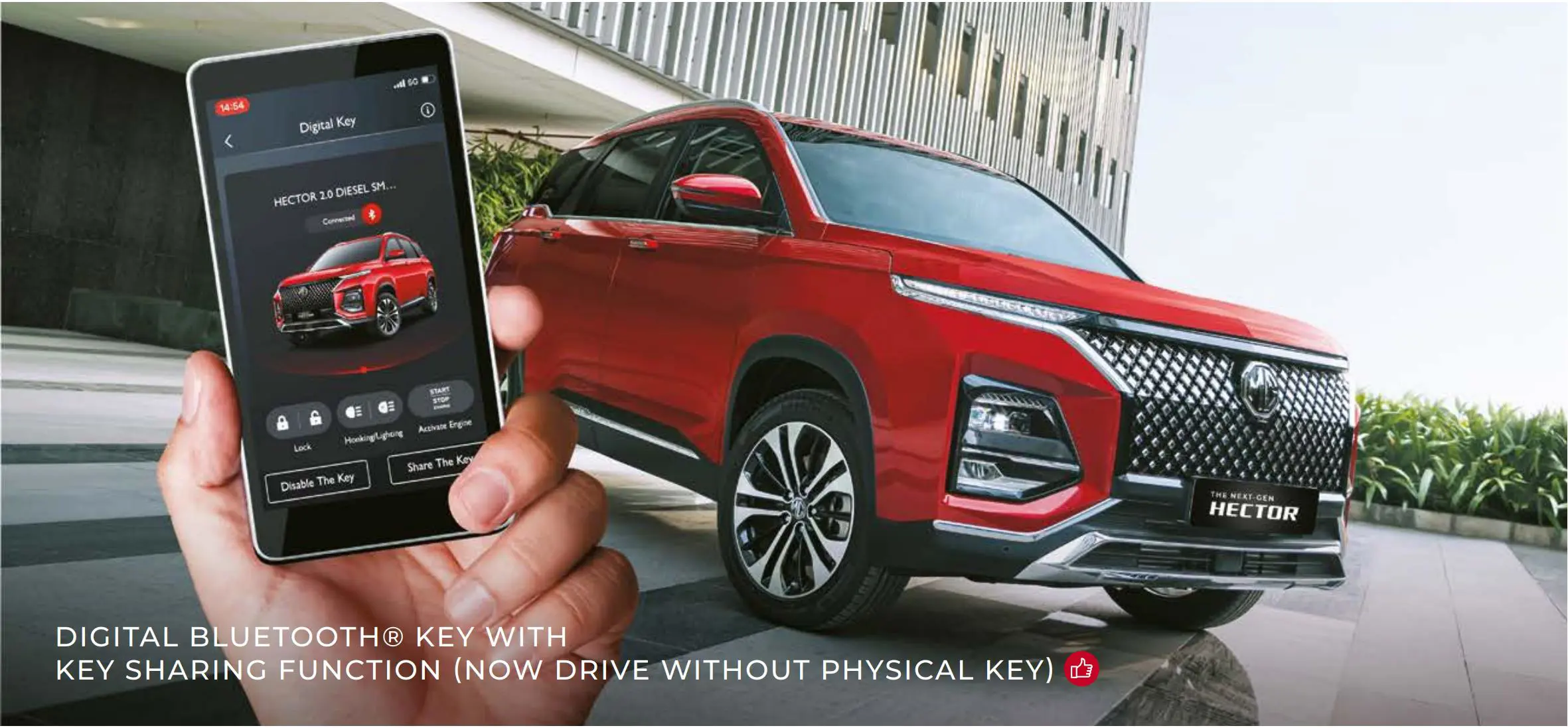 MG Hector Plus Sharp Pro (6-Seater) Images