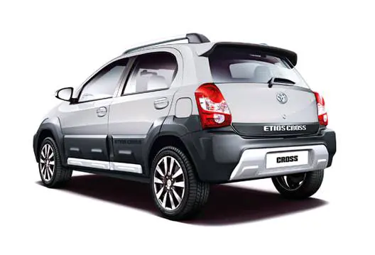 Toyota Etios Cross (2019) Colors