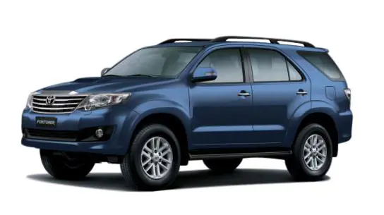 Toyota Fortuner (2015) Colors