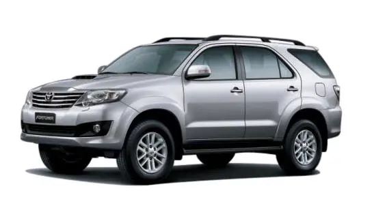 Toyota Fortuner (2015) Colors