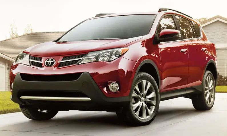 Toyota RAV4 Price, Specs, Review, Pics & Mileage in India