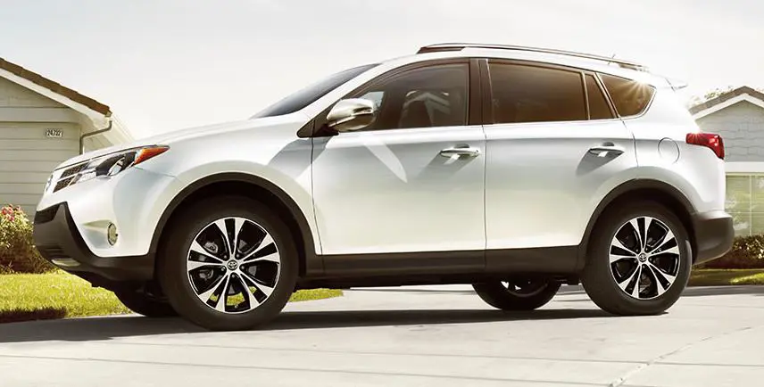 Toyota RAV4 Price, Specs, Review, Pics & Mileage in India