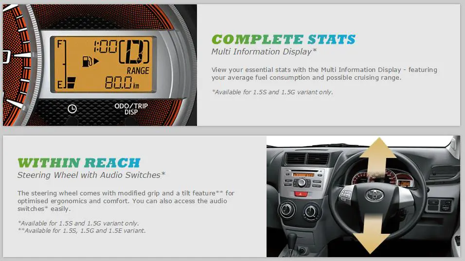 Toyota Avanza Images