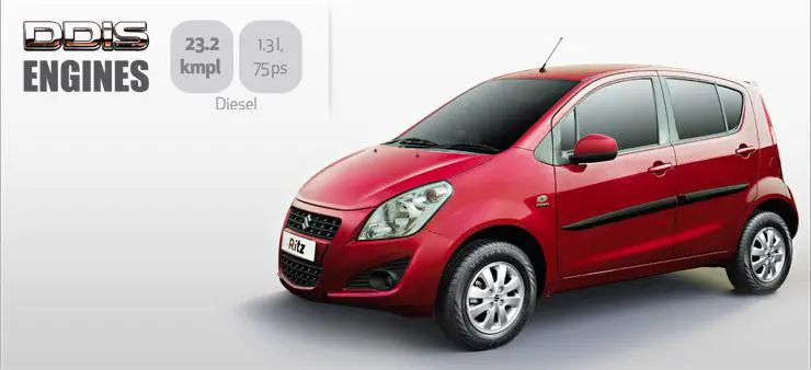 Maruti Ritz (2017) Price, Specs, Review, Pics & Mileage in India