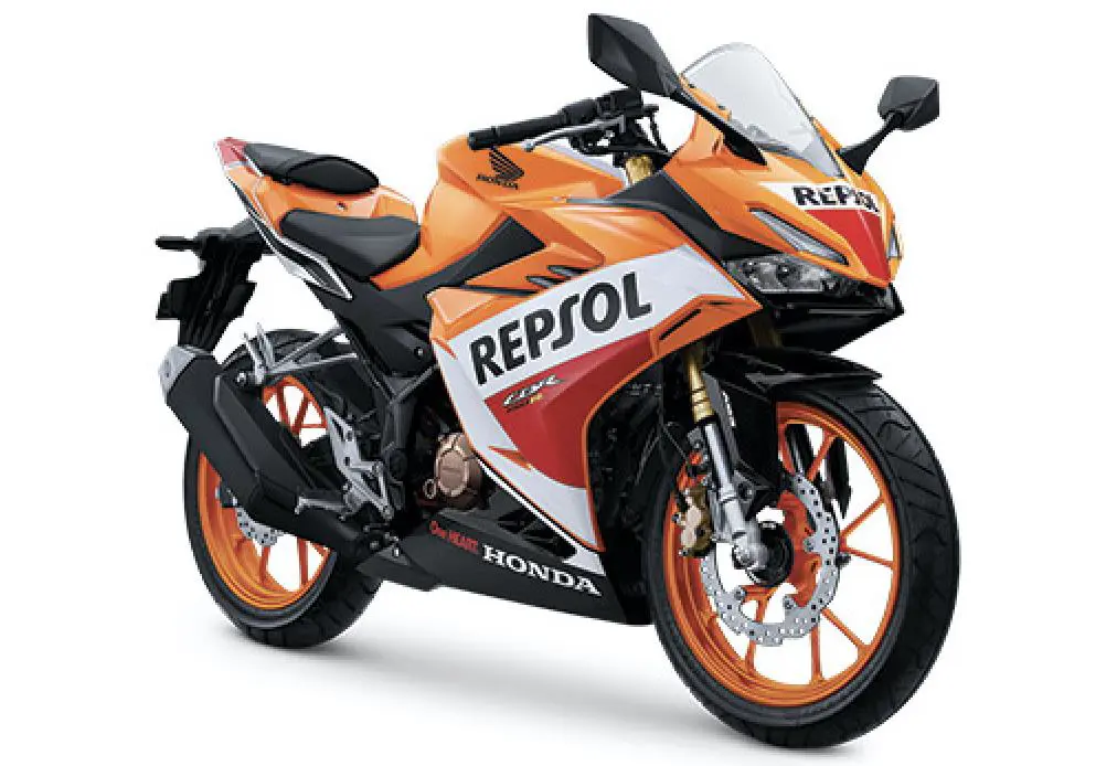 Honda CBR150 Colors
