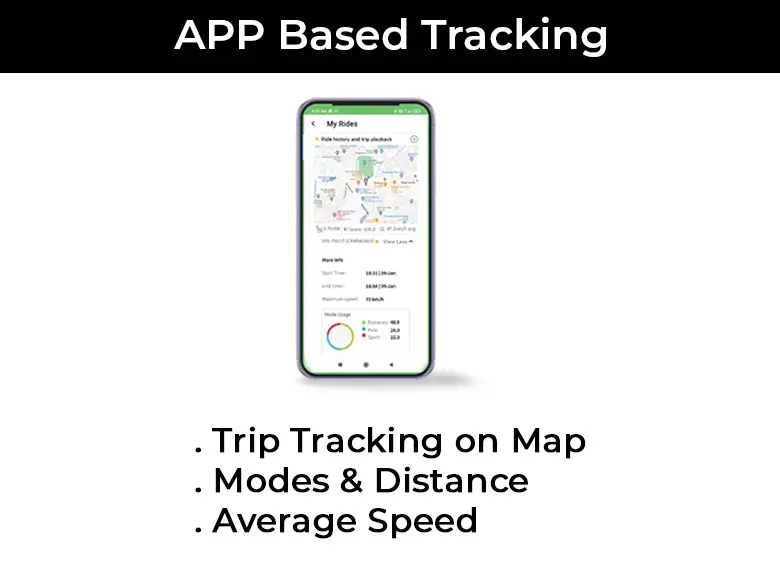 2025 Atumobile Atum Vader X Price, Specs, Top Speed & Mileage in India