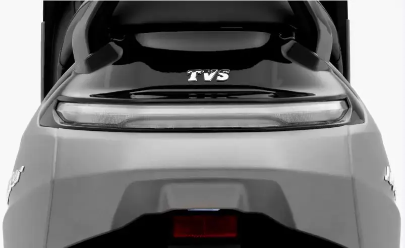 Compare TVS Jupiter 110 vs TVS Jupiter SMW vs TVS Jupiter 125