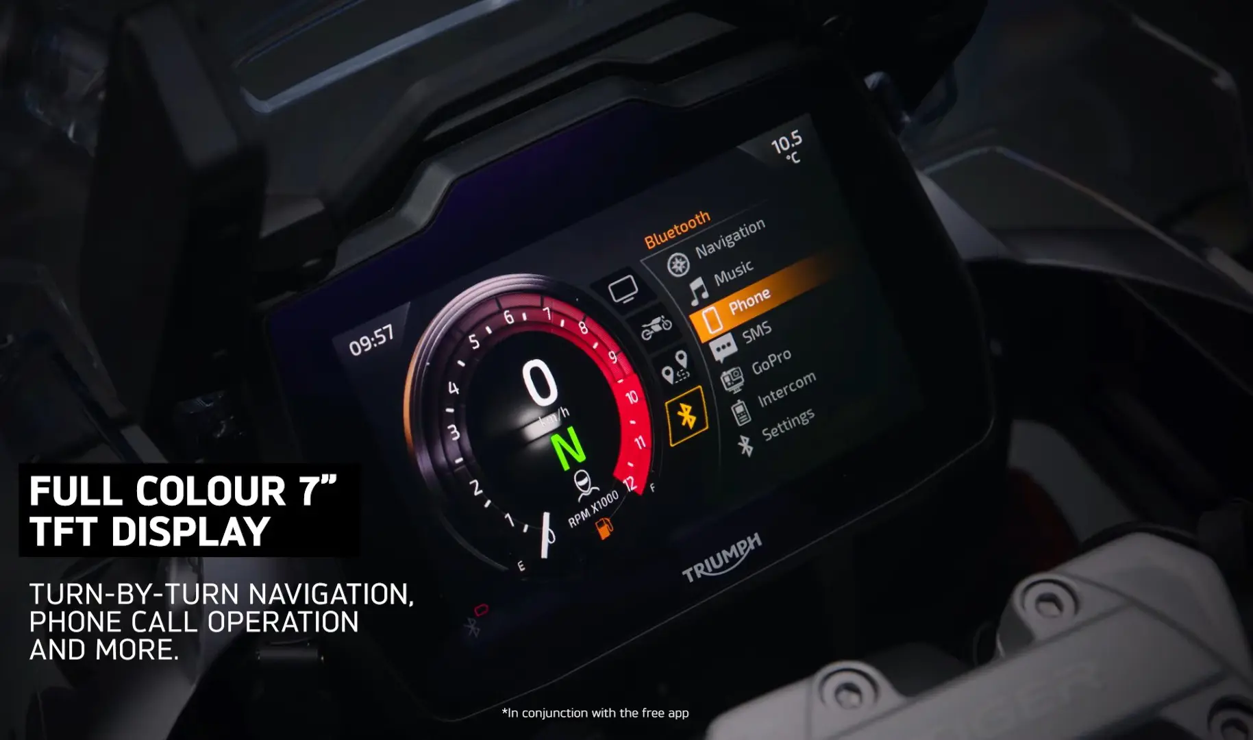 Compare KTM 1290 Super Adventure S vs Triumph Tiger 1200 GT Pro vs ...