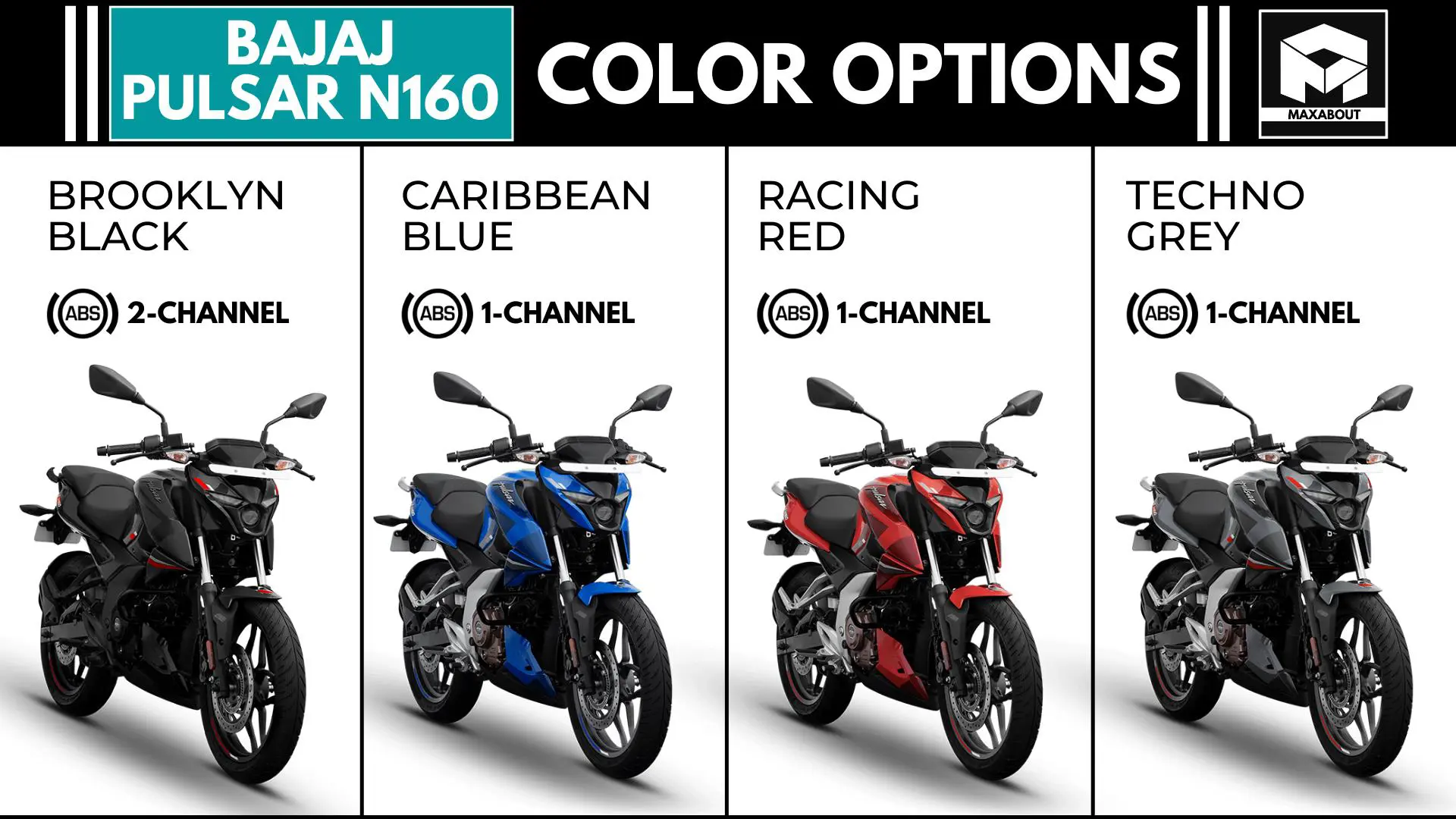 Bajaj Pulsar N160 Price, Specs, Top Speed & Mileage in India