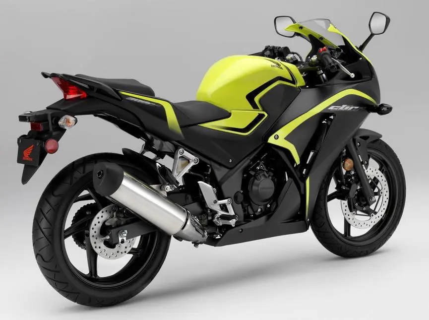 Honda CBR300R STD Images