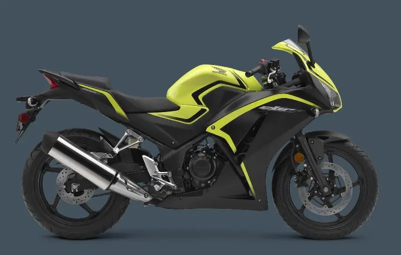 Honda CBR300R Price, Specs, Review, Pics & Mileage in India