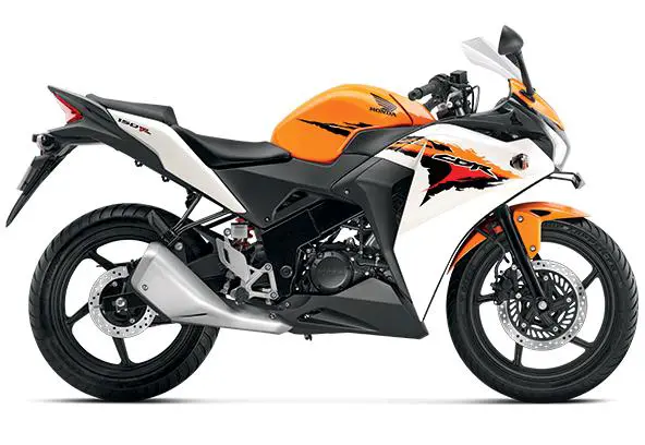 Honda CBR150R (2014) Images