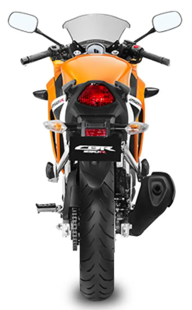 Honda CBR250R (2017) Images
