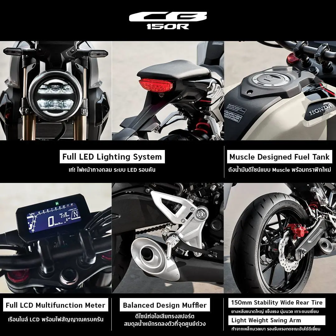 Honda CB150R Images