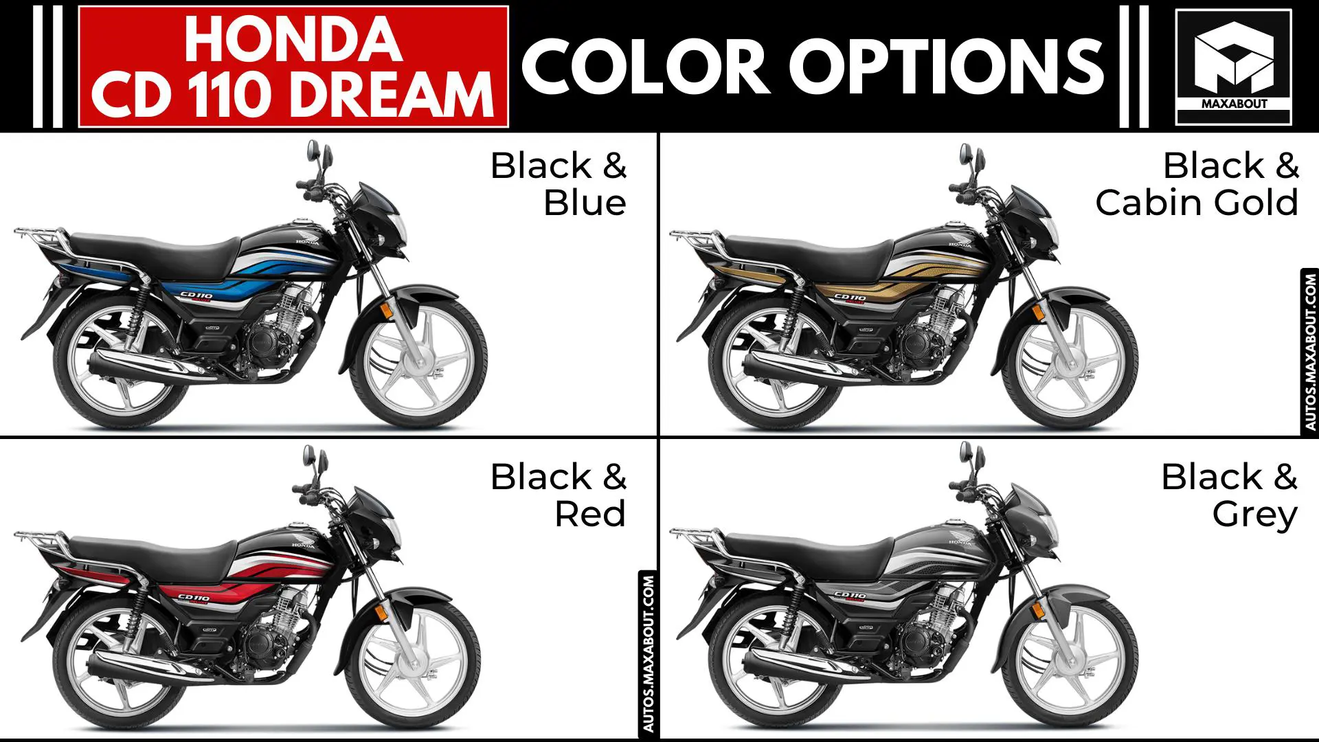 Honda CD 110 Dream Specs and Price in India