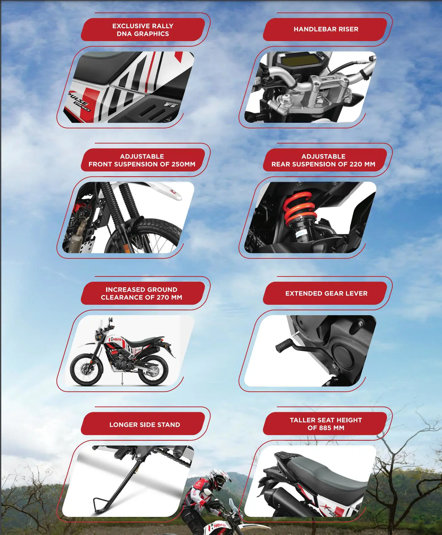 Hero XPulse 200 4V Pro Price, Specs, Top Speed & Mileage in India