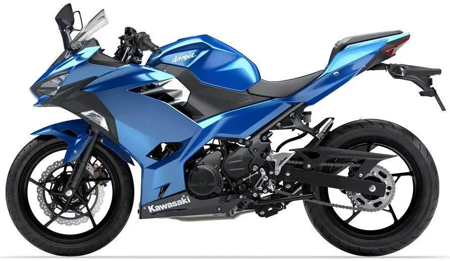2025 Kawasaki Ninja 250 Specifications and Expected Price in India