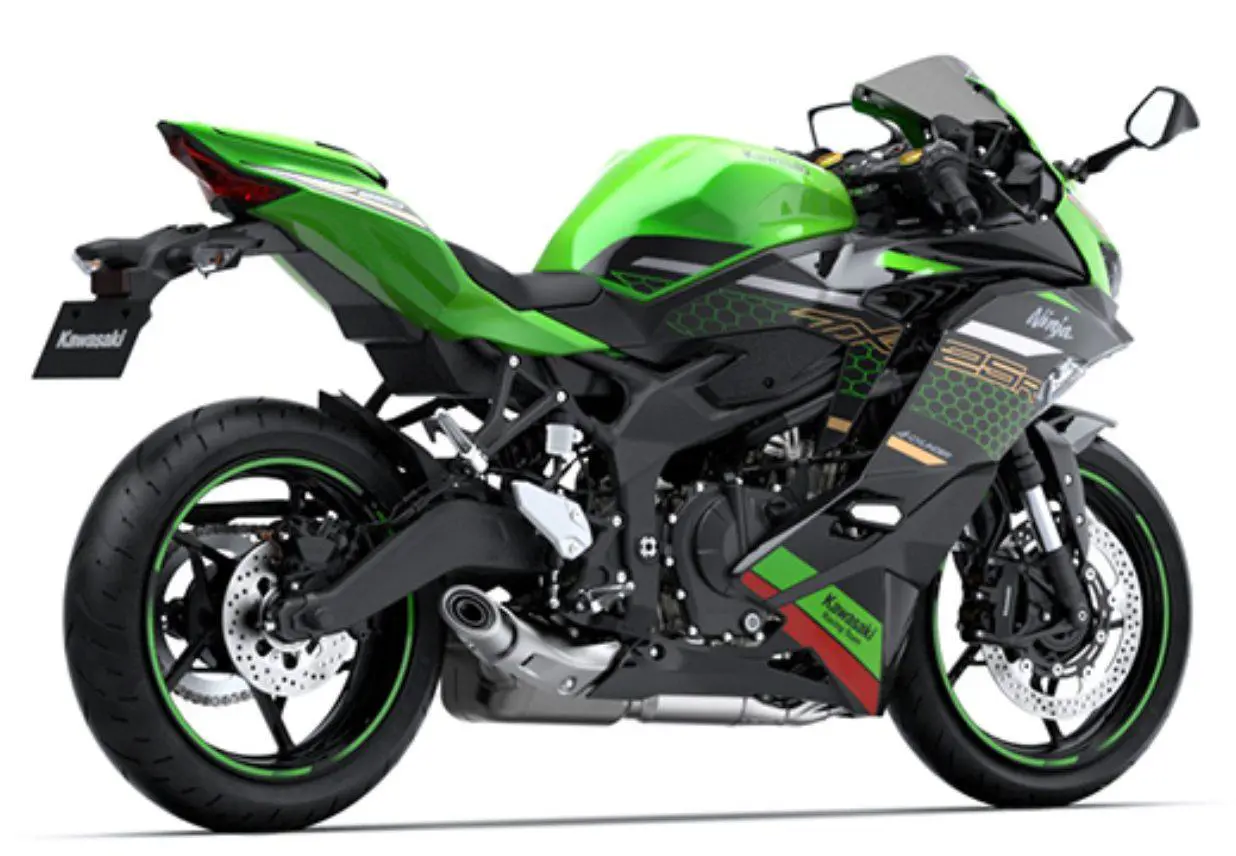 2025 Kawasaki Ninja ZX-25R Specifications and Expected Price in India