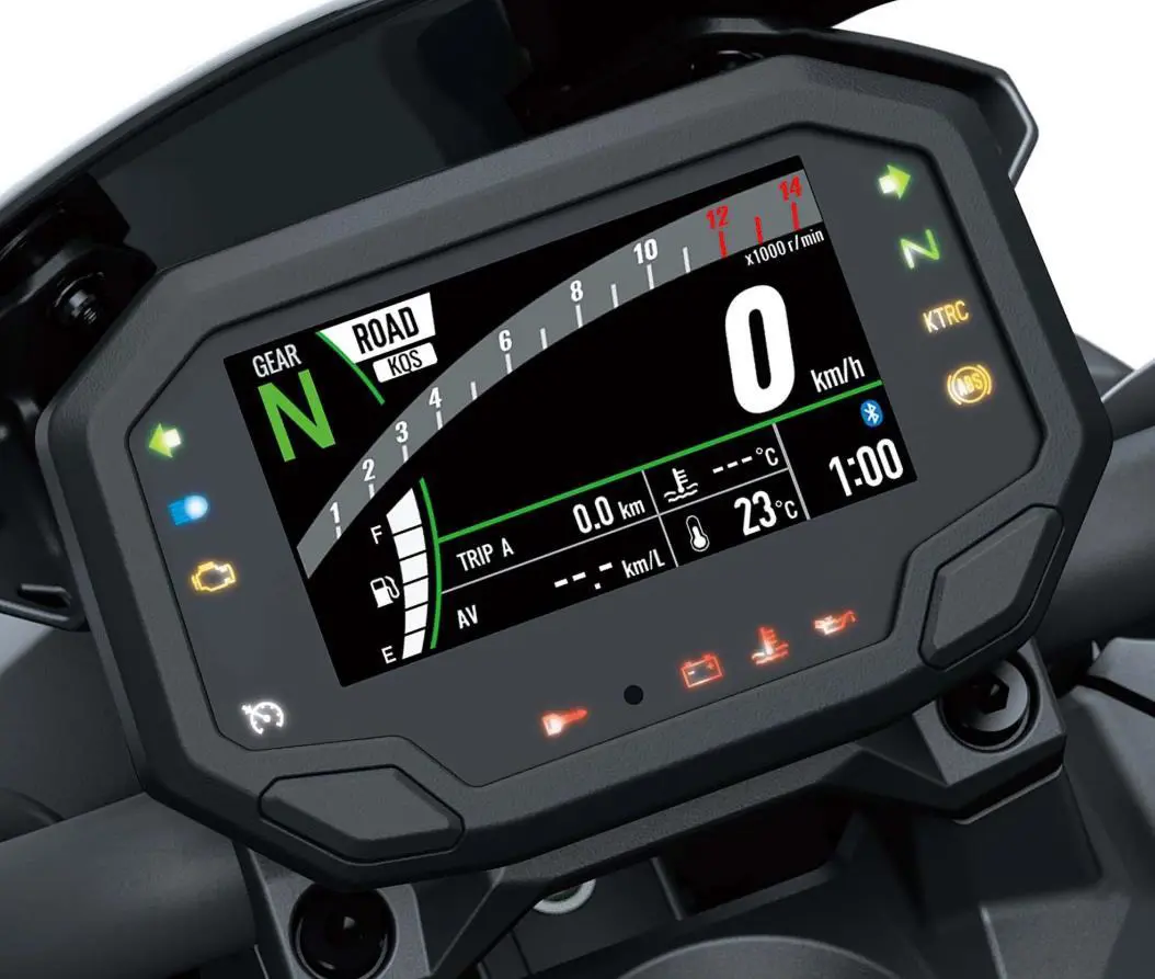 2025 Kawasaki Z H2 Price, Specs, Top Speed & Mileage in India (New Model)