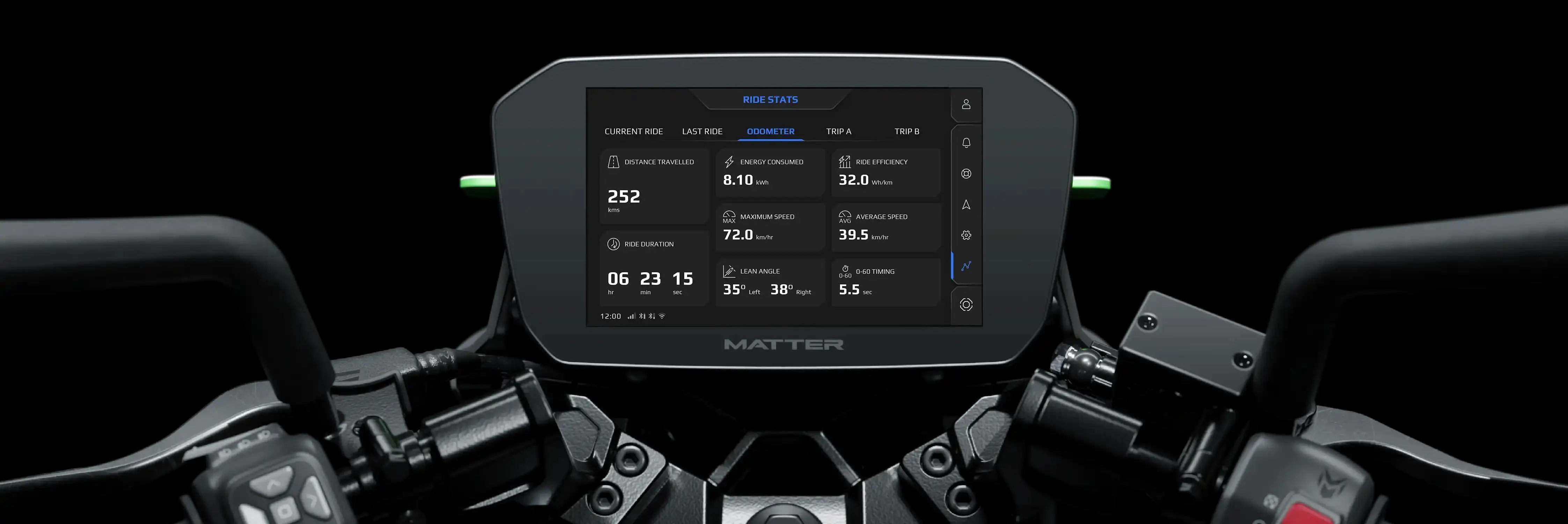 Matter Aera 5000 Plus Price, Specs, Top Speed & Mileage in India