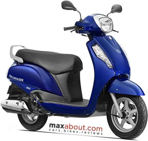 Suzuki Access 125 Drum Images