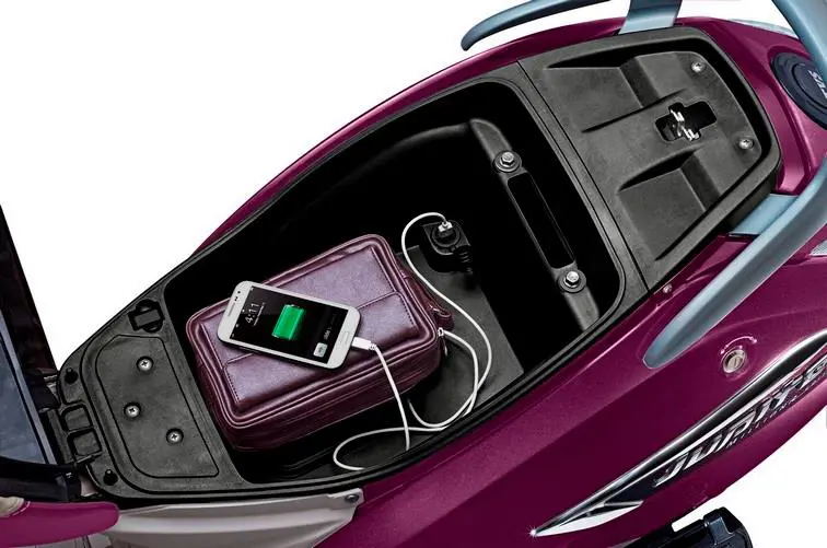 TVS Jupiter MillionR Images