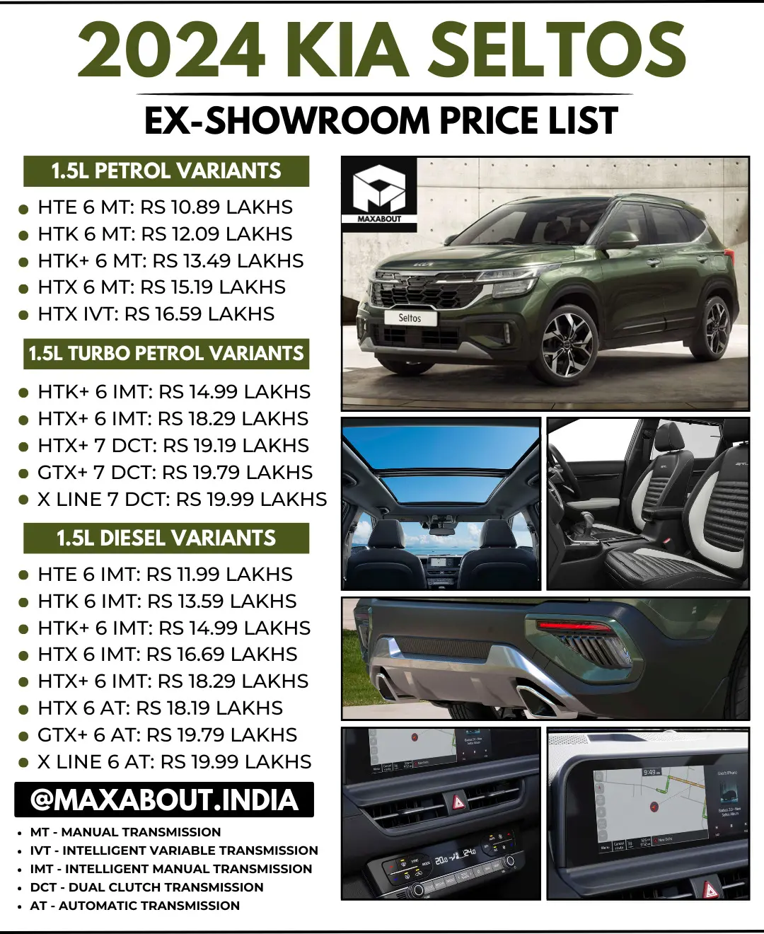 Kia Seltos Complete Price List in India (Ex-Showroom) - Image Gallery ...