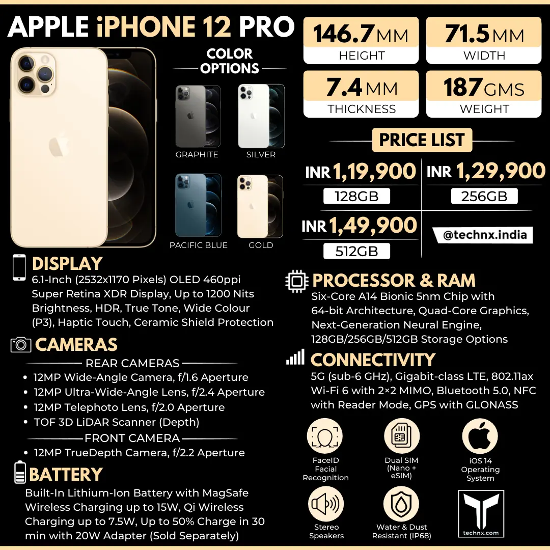 Apple iPhone 12 Pro Specifications & Price List in India - Image ...