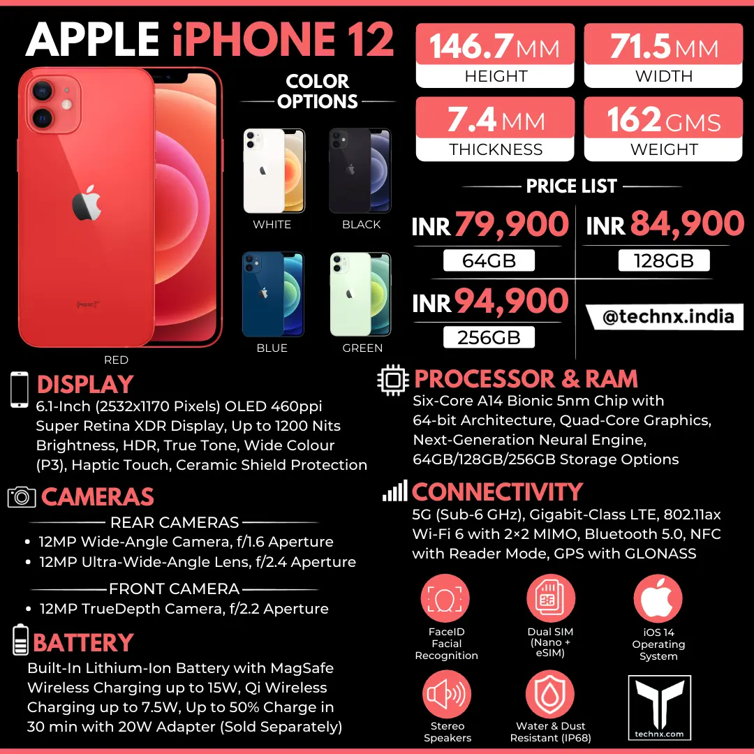 Apple iPhone 12 Specifications & Price List in India - Image Gallery ...