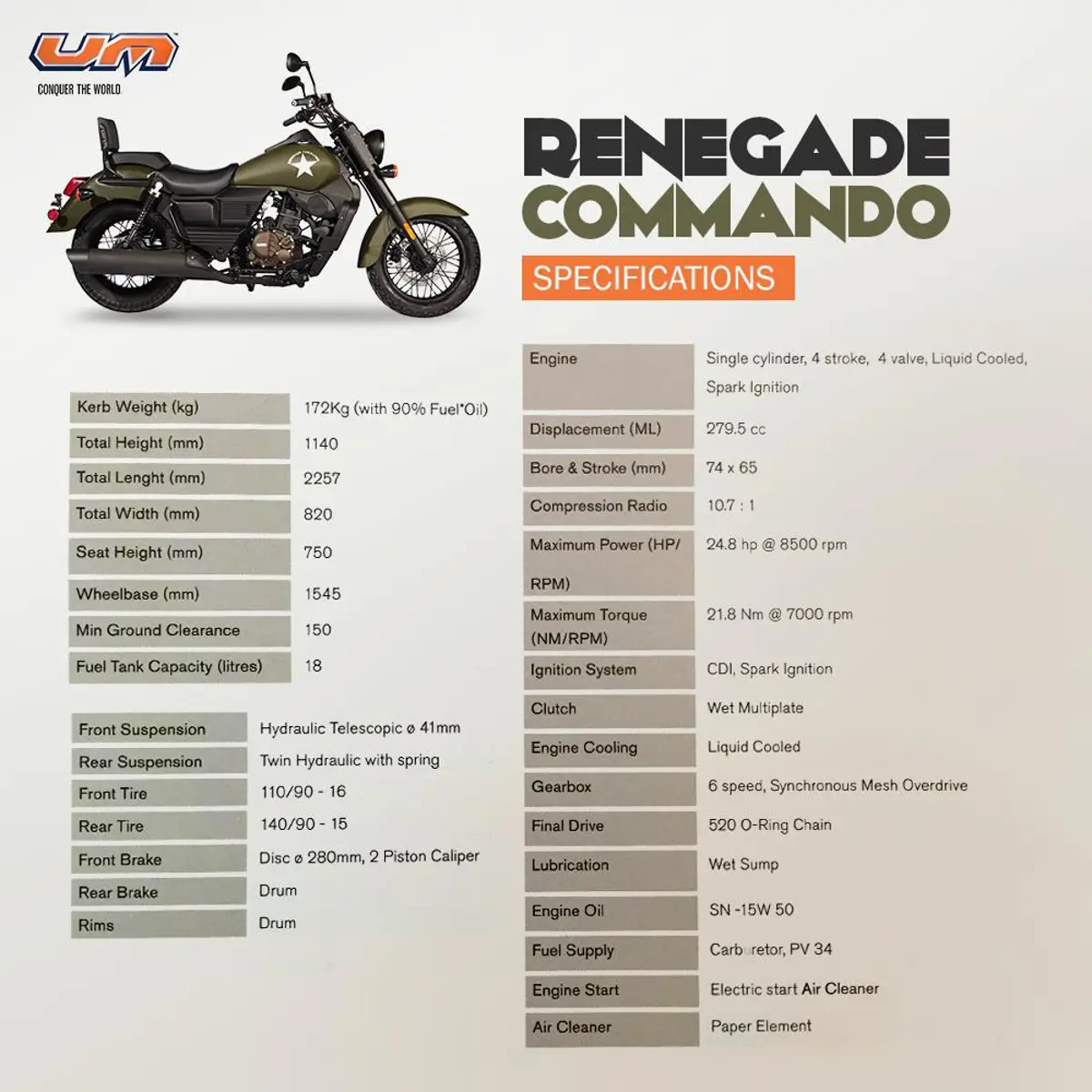 UM Renegade Commando 300 Tech Specs - Image Gallery | Maxabout | Autos ...