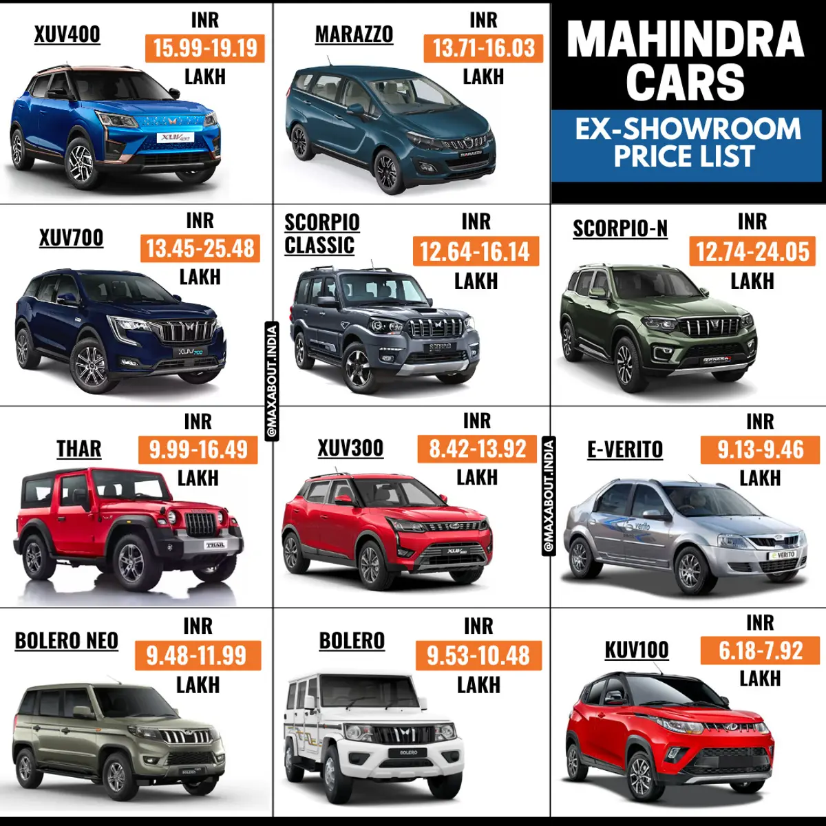 2023 Mahindra Cars Ex-Showroom Price List in India - Image Gallery ...