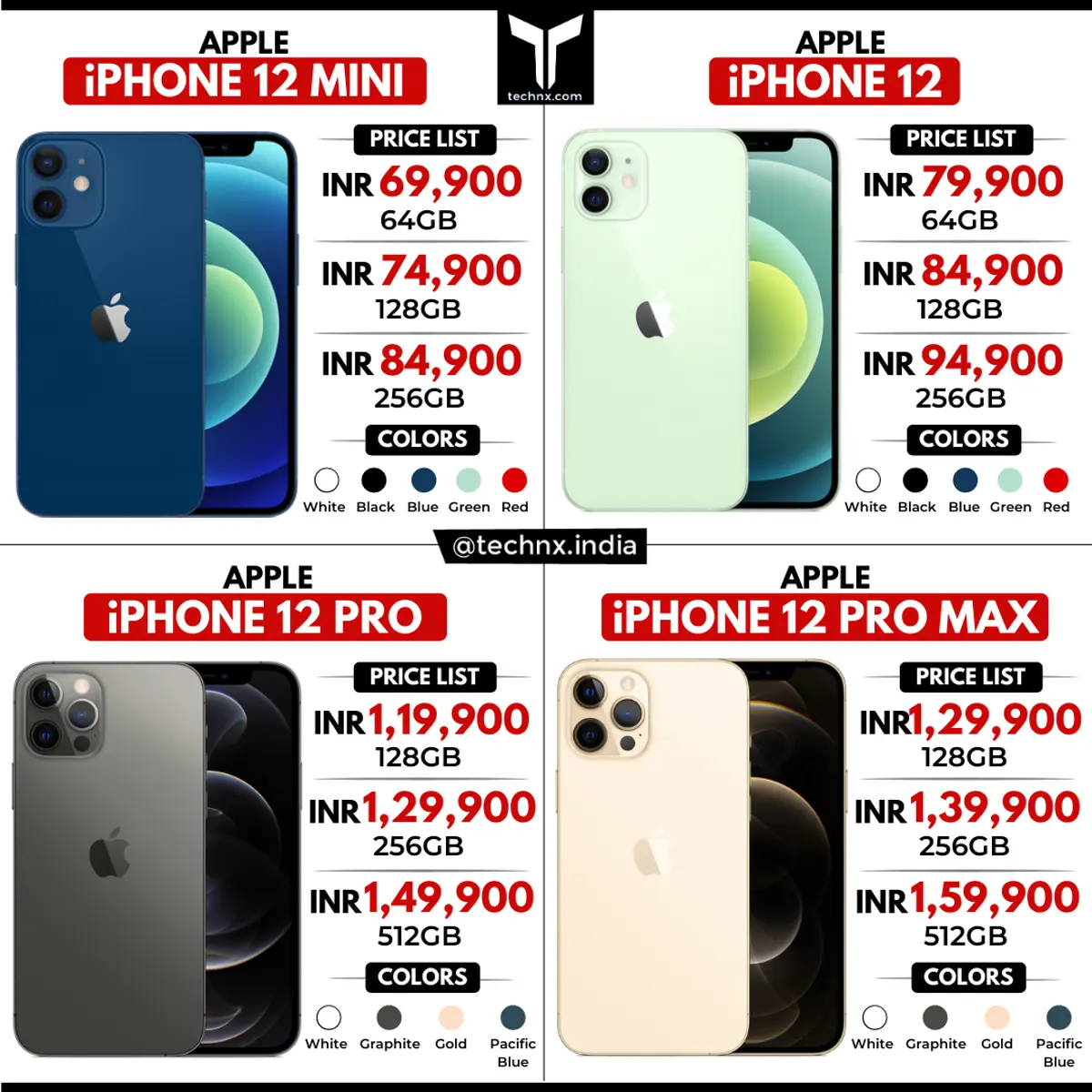 Apple iPhone 12 Price List in India [All Models] - Image Gallery ...