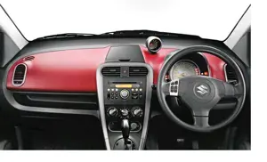 Maruti Ritz (2017) Images