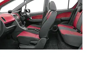 Maruti Ritz (2017) Images