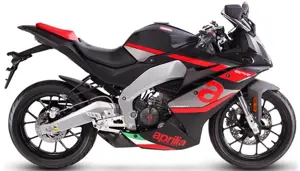 Aprilia GPR Images