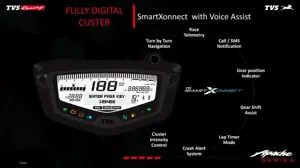 TVS Apache RTR 160 2V Images