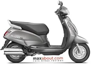 Suzuki Access 125 (Old Model) Images
